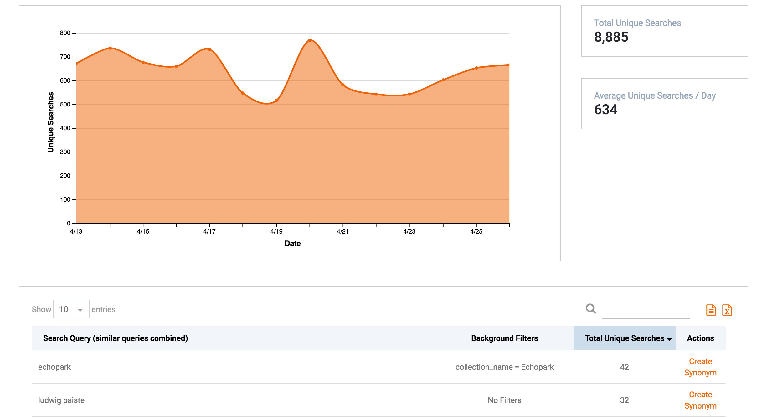 Insights & Reporting – Searchspring Help Desk